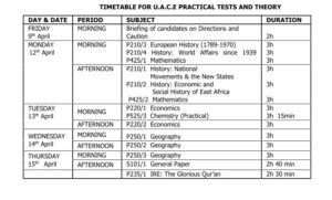 Here Are Official PLE, UCE, UACE Timetables Issued By Uneb - The Pearl ...