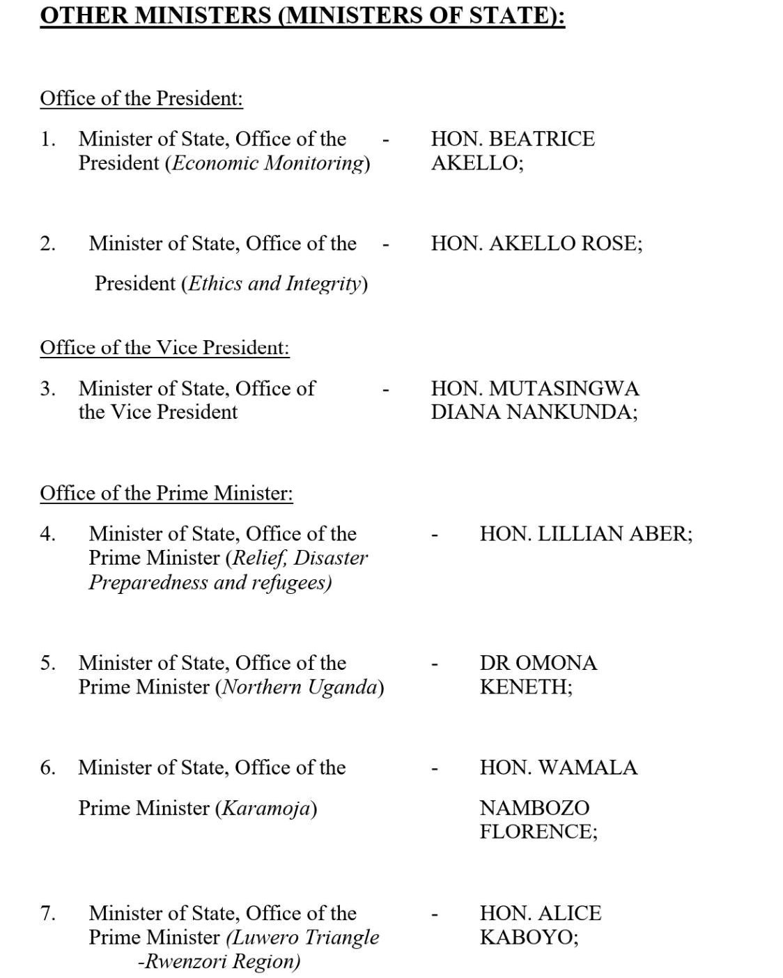 FULL LIST: Balaam Barugahara, Lillian Aber, Kenneth Omona, Phiona ...